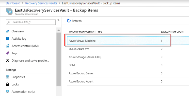 Microsoft Azure Backup Review And Features - LearnCloudComputing